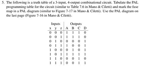 Solved 5 The Following Is A Truth Table Of A 3 Input