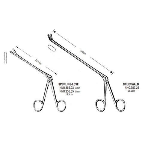 Spurling Love Norfolk Instruments