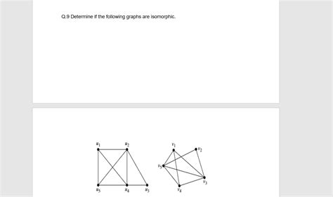 Solved Q 9 Determine If The Following Graphs Are Isomorphic
