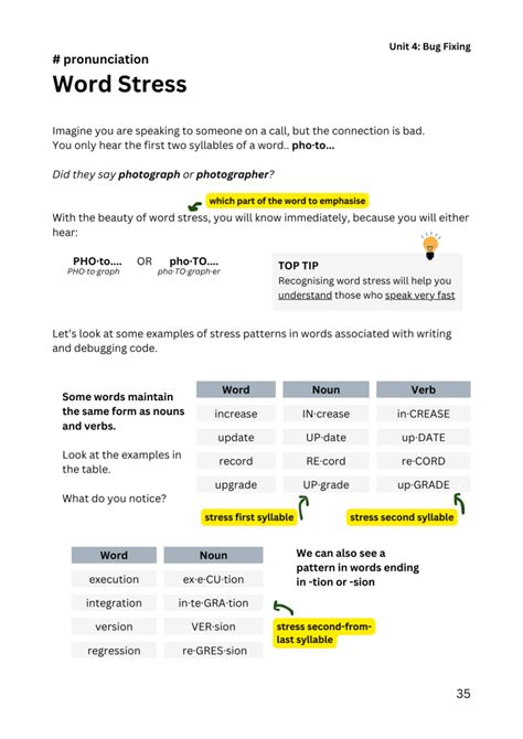 English For Programmers