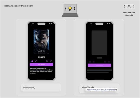 Swiftui Iosdevelopment Loadingui Mdanishpk Muhammad Danish Qureshi