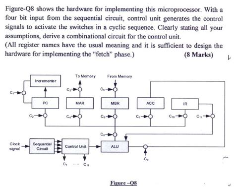 Dear Microprocessor Expert Please Help Me With This