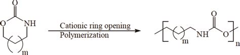 Cationic Ring Opening Polymerization Reaction Download Scientific