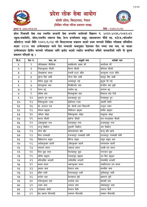 𝑫𝑵 𝑩𝒉𝒂𝒕𝒕𝒂 𝑶𝒏𝒍𝒊𝒏𝒆 𝑪𝒍𝒂𝒔𝒔 Added A 𝑫𝑵 𝑩𝒉𝒂𝒕𝒕𝒂 𝑶𝒏𝒍𝒊𝒏𝒆 𝑪𝒍𝒂𝒔𝒔