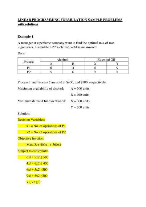 Solution Linear Programming Formulation Sample Problems With Solutions