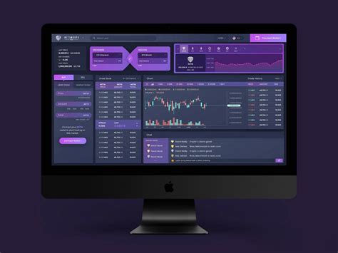 UI UX For Cryptocurrency Exchange Freelancer