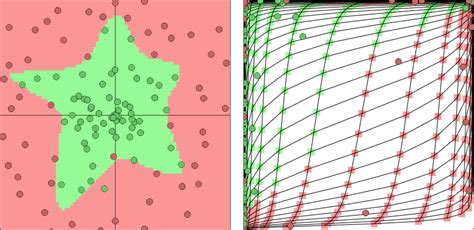 28 jupyter notebook tips tricks and shortcuts dataquest