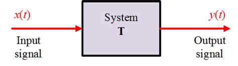 Causal And Non Causal Systems Theory Solved Examples ElectricalWorkbook