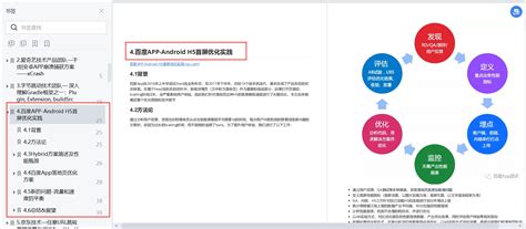史上最全android性能优化总结，快收藏 android 性能优化 csdn博客