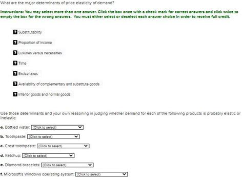 Solved What Are The Major Determinants Of Price Elasticity
