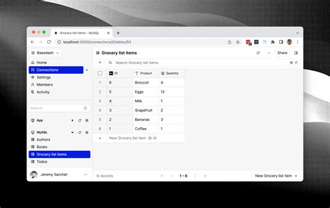 Database Table Joins With And Without Foreign Key Constraints Basedash Blog