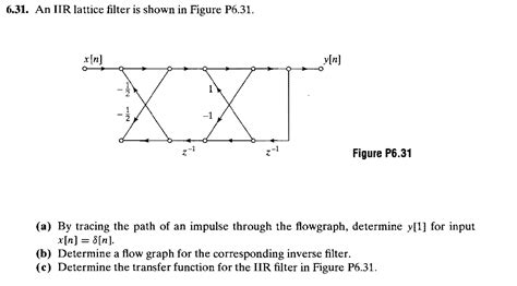 solved 6 31 an iir lattice filter is shown in figure p6 31