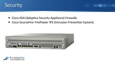 Other Cisco Devices FlackBox