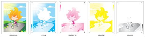 Guide To Using Pantone Colors For Print Projects CorelDRAW