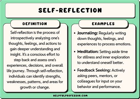 30 Self Reflection Examples 2025