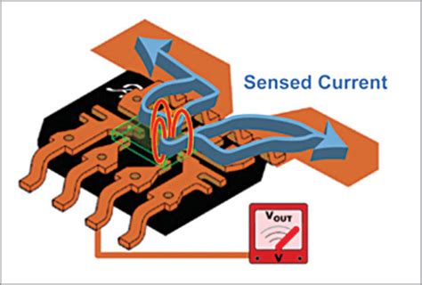 Dc Panel Meter Using Arduino Full Electronics Project