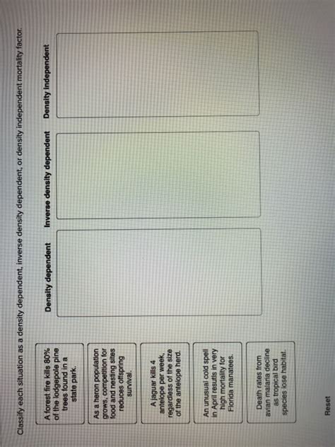Solved Classify Each Situation As A Density Dependent