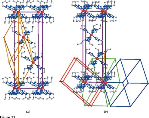 Figure 1 From Structural Phase Transition To Disorder Low Temperature