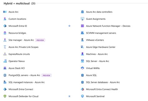 Azure 101 系列课程：microsoft Azure 概览 Wilson Wu