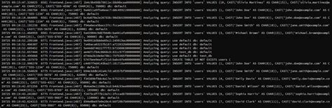 How To Audit Apache Impala Complete Guide