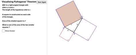 Pythagoras Theorem GeoGebra
