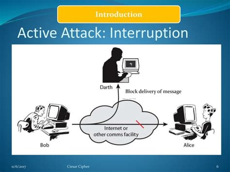 Cryptography With Caesar Cipher Pptx