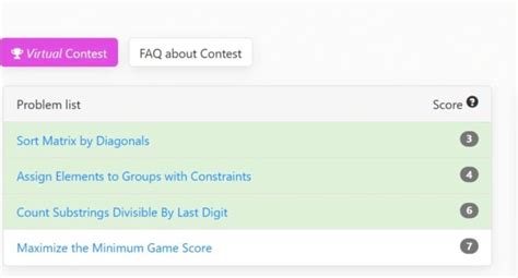 Codeforces Gfg Atcoder Leetcode Adarsh Chaudhary