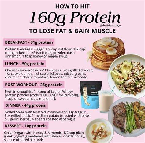 High Protein Food List Artofit