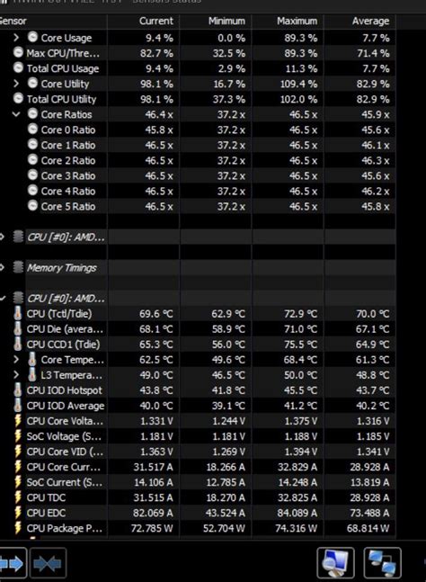 Can Someone Explain The Difference Between Cpu Usage And Utility I Looked It Up But Still Doesn