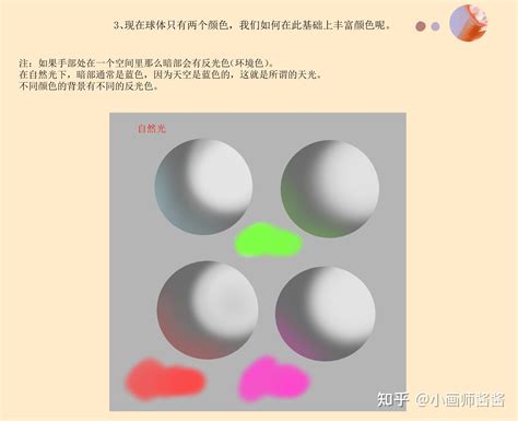 皮肤光影绘制教程 技巧心得详解 知乎