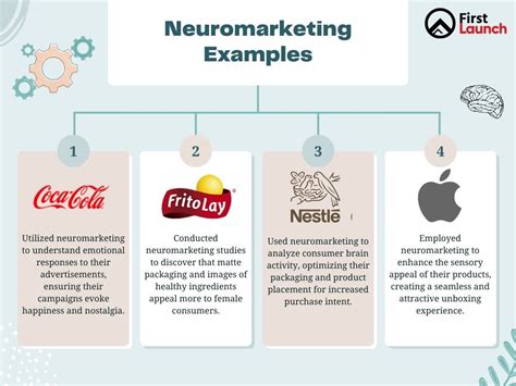 Neuromarketing Examples To Boost Your Brand Strategy