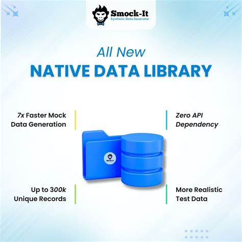 Smarter Faster Cleaner Test Data Starts Here 🚀 Smock It V3 Introduces…