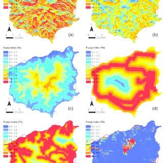 Fuzzy Scaled Inputs For Each Factor Variable A Solar Irradiation Download Scientific