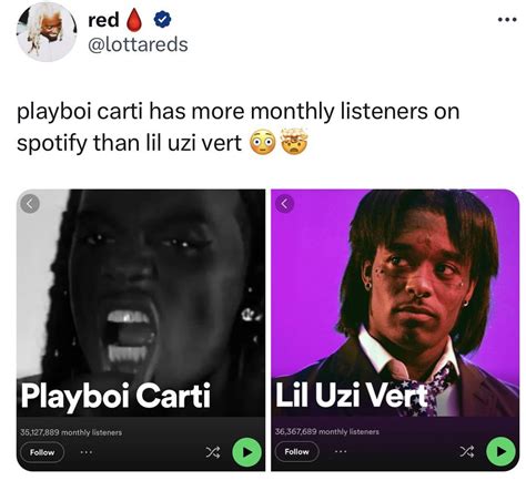 Sad Dog Meme 🐶💔 Rliluzivert