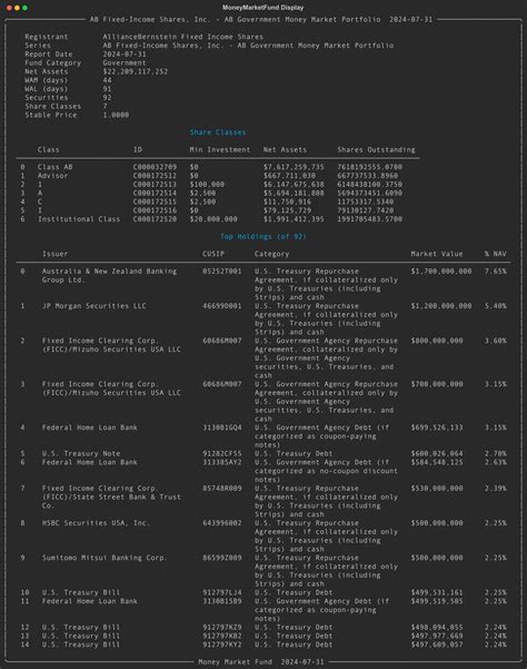Money Market Funds N Mfp Edgartools Python Library For Sec Data