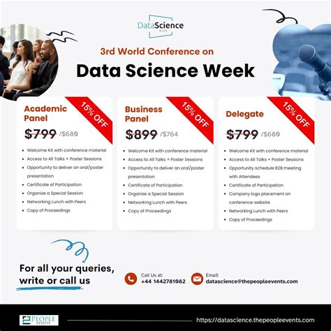 Datascience Conference2023 Networking Academicpanel Businesspanel