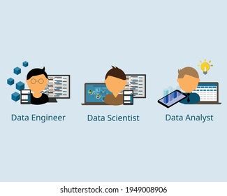 Data Engineering Vs Data Science Images Stock Photos Vectors Shutterstock