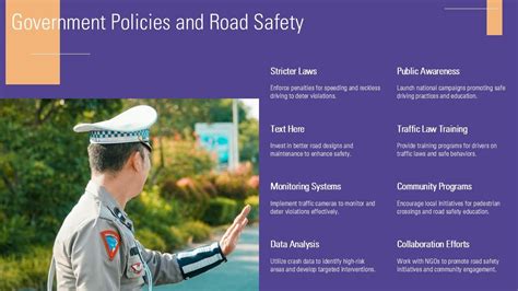 Road Safety Awareness Ppt Summary Acp Ppt Example