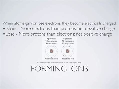 Structures Of Atoms Differ ZIP