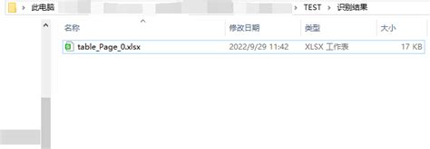 数据治理 还在人工识别表格呢?python 调用百度 Ocr Api 又快又准 知乎 数据治理 还在人工识别表格呢?python 调用百度 Ocr Api 又快又准 知乎