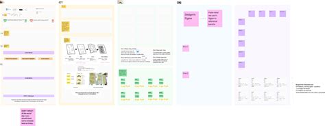 Design Sprint Template Figma