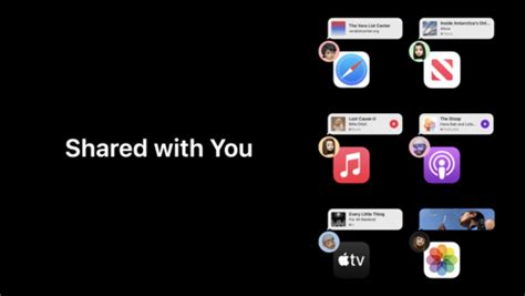 SwiftUI & UI Frameworks - Videos - Apple Developer