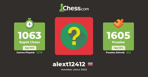 Alex T Alext12412 Chess Profile