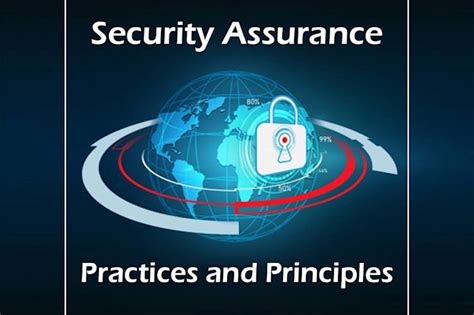 Do Computer Security Principles And Practices By Profqadir Fiverr