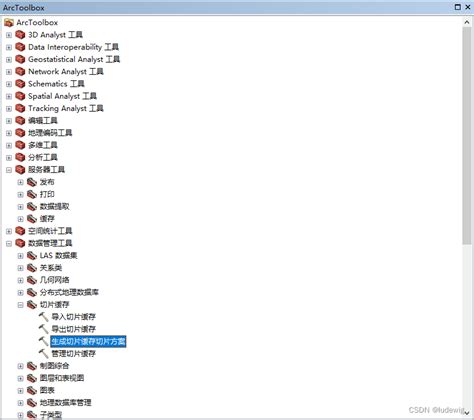 gis开发入坑 二 arcgis影像切片并使用geoserver发布 geoserver发布arcgis切片 csdn博客
