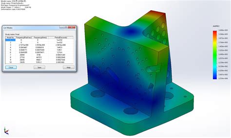 Fixture Design Sollers Design And Testing Solutions