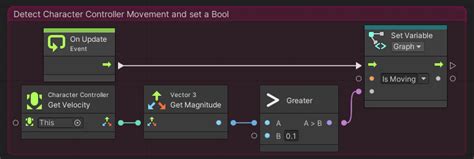 Audio With Visual Scripting Newbie Question Help Greatly Appreciated