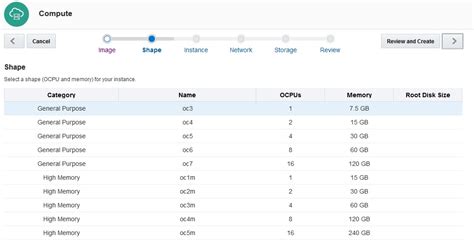 Deploying Siebel Demo Database To A Single Instance Vm Using Oracle