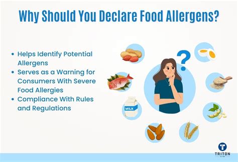 Understanding Allergen Labelling Compliance A Complete Guide