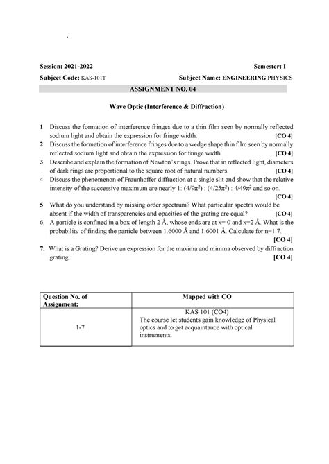 Unit 4 Engg Physics Aktu Assignment Session 2021 Subject Code